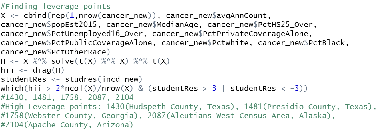 GitHub - shernatasha/lung-cancer-project