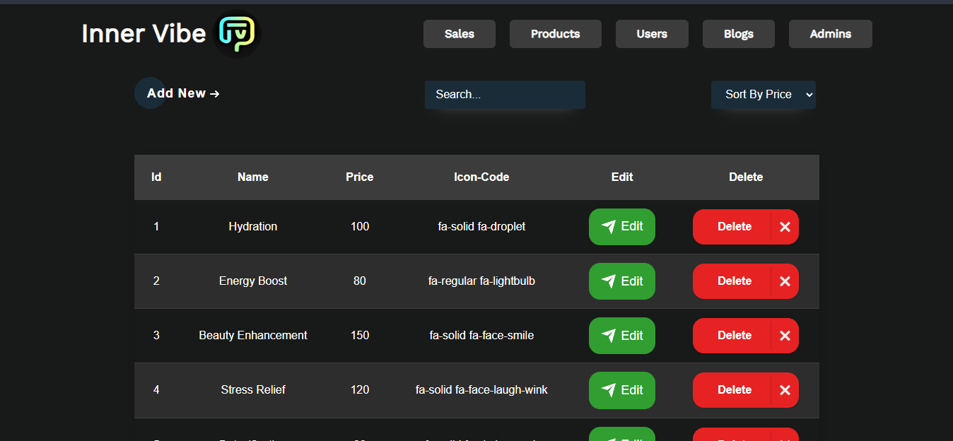 Mohammad Hasim Shaikh