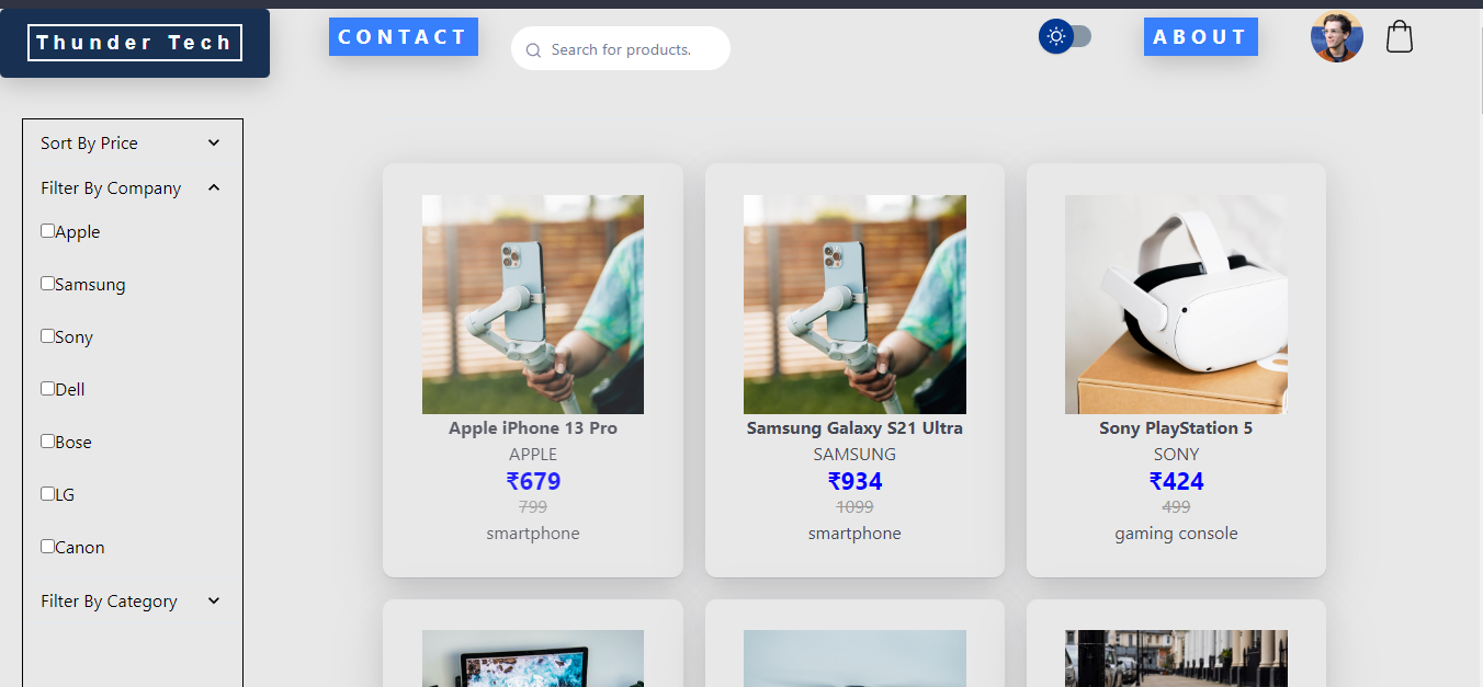 Mohammad Hasim Shaikh