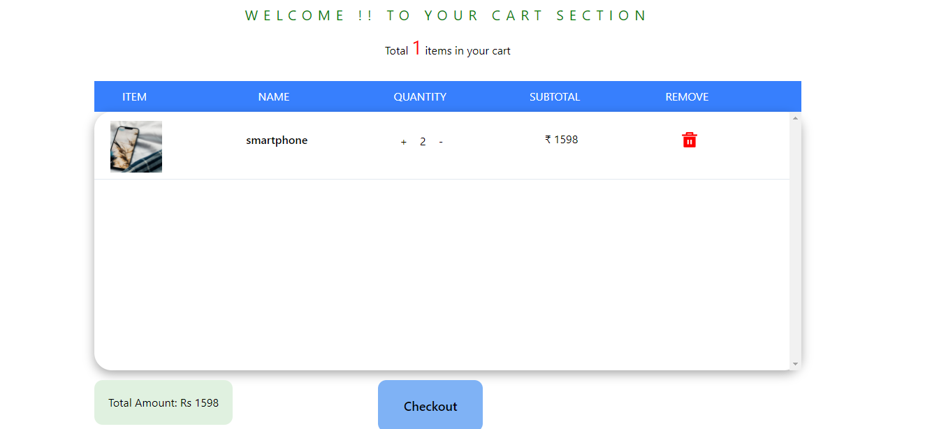 Mohammad Hasim Shaikh