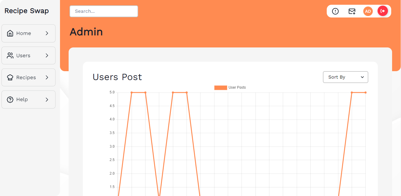 Mohammad Hasim Shaikh