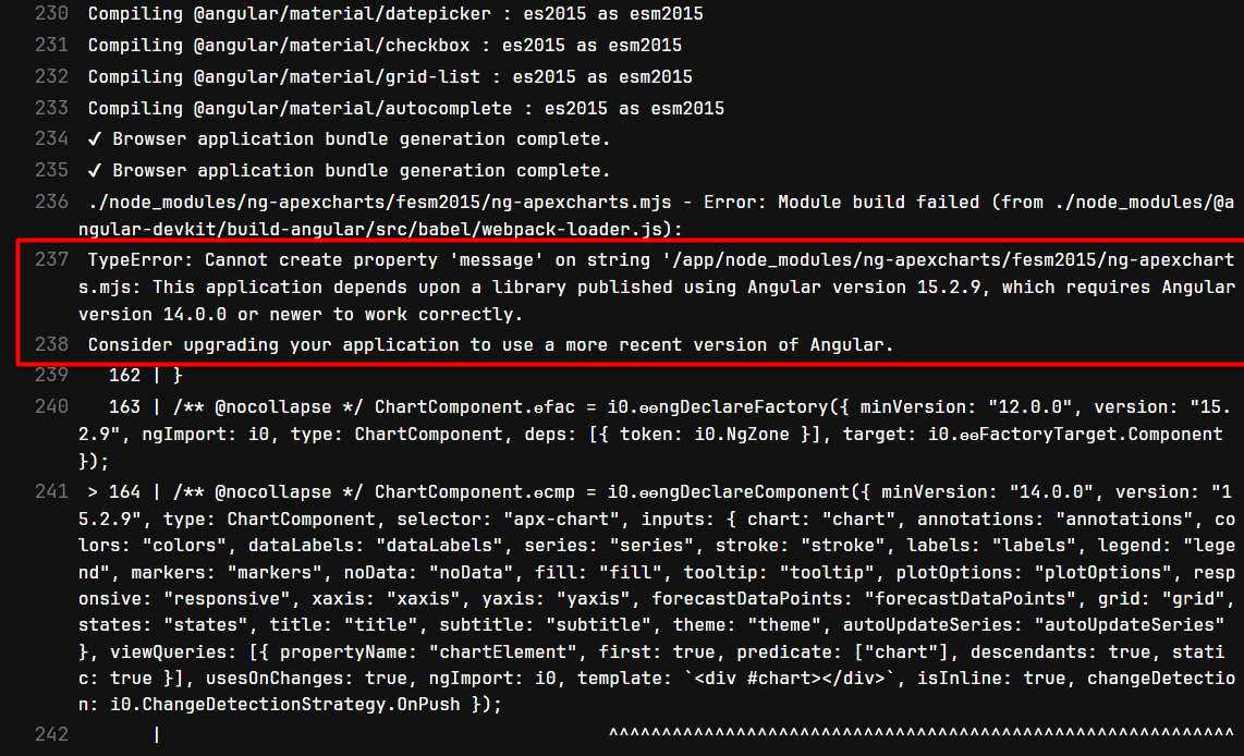 Latest update of ng-apexcharts to angular v15 · Issue #276 · apexcharts ...