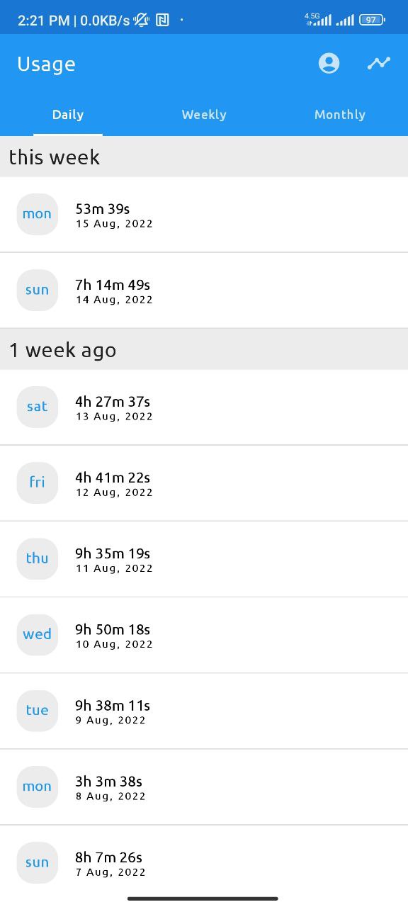 GitHub - aliakbarMor/UsageTracker: An android App to analyse the app usage statistics of person.