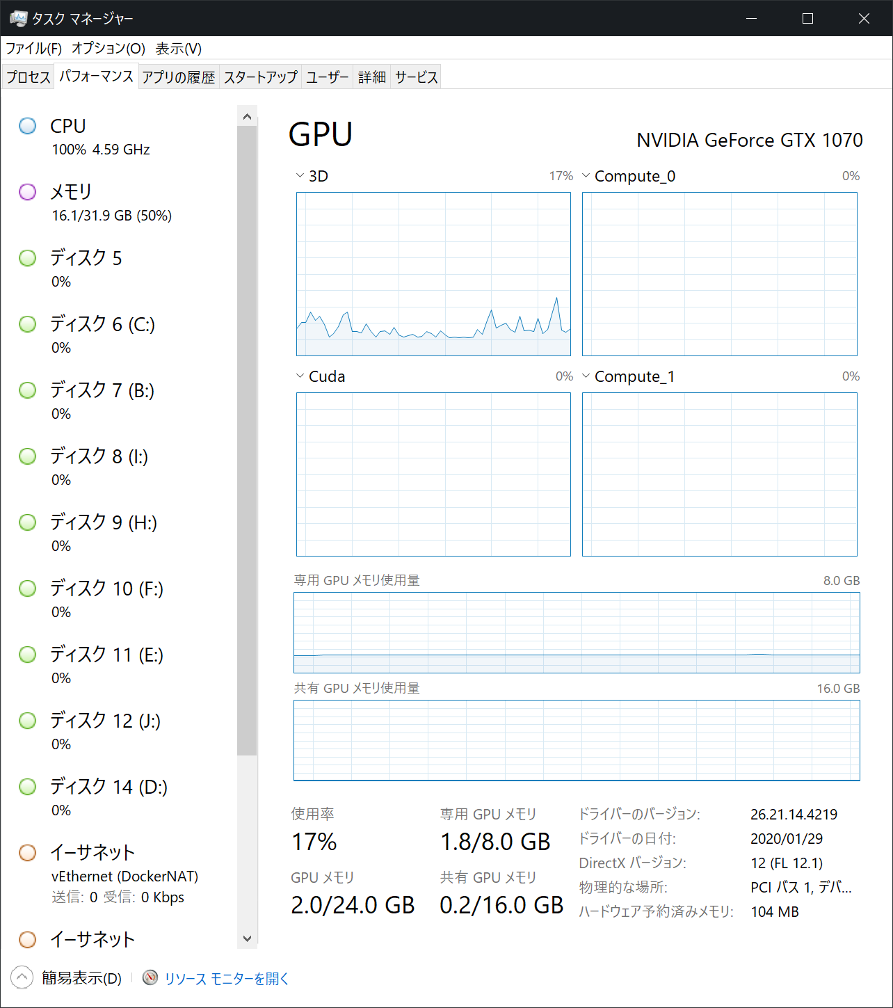 GPU not used. · Issue #295 · k4yt3x/video2x · GitHub