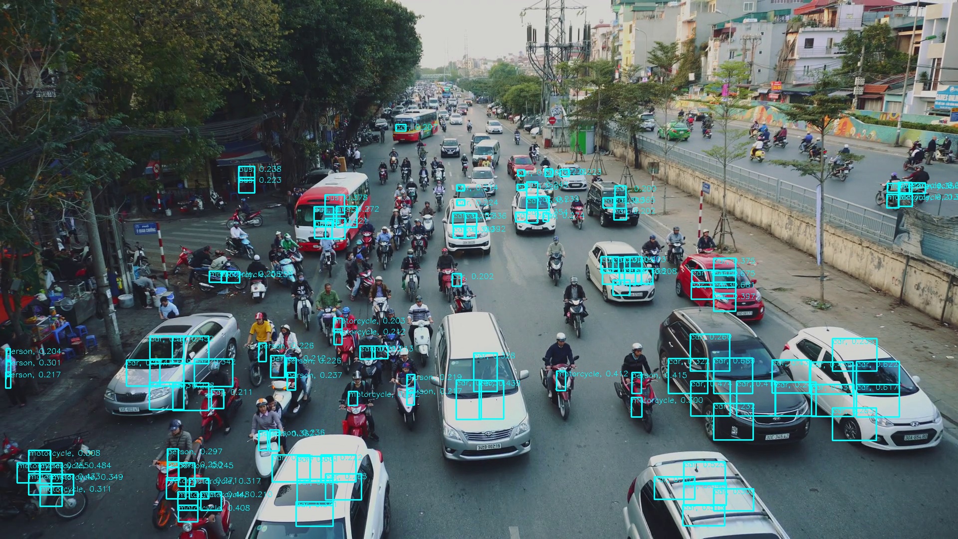 anchor scale · Issue #171 · zylo117/Yet-Another-EfficientDet-Pytorch · GitHub