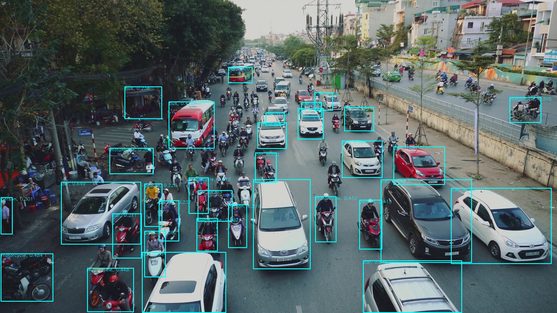 anchor scale · Issue #171 · zylo117/Yet-Another-EfficientDet-Pytorch · GitHub