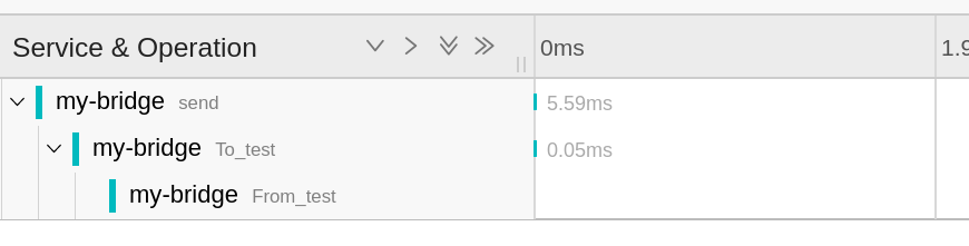 Issue with Jaeger UI visualizing span with multiple parents · Issue #467 · jaegertracing/jaeger ...