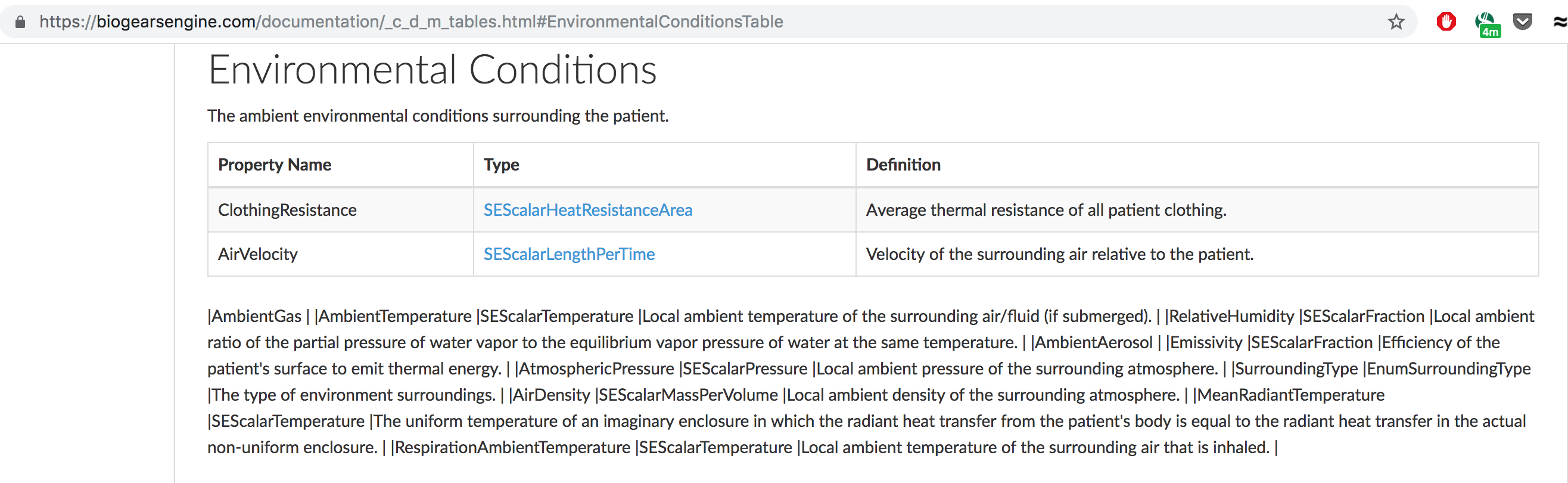 CDM Tables page error · Issue #5 · BioGearsEngine/core · GitHub