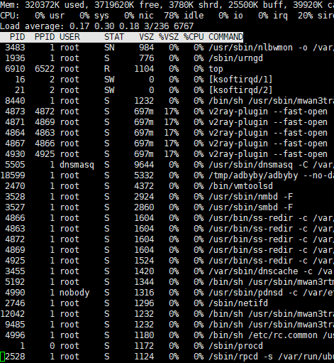 奇怪的CPU占用率 · Issue #3813 · coolsnowwolf/lede · GitHub