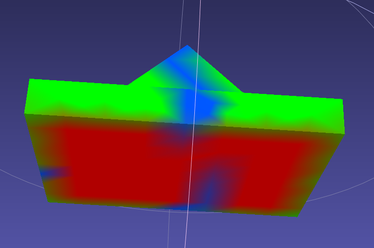 proper way to draw face color of mesh files · Issue #2347 · pyqtgraph ...