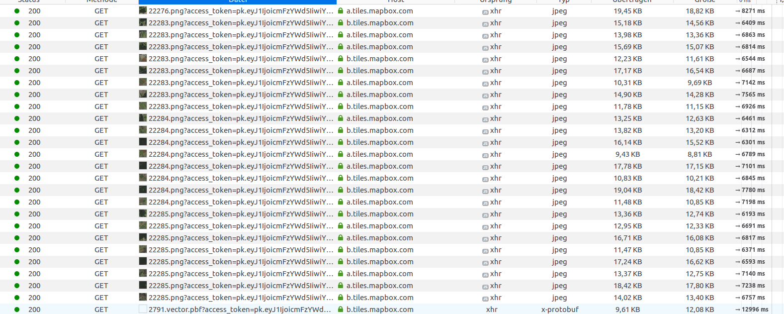 [Perf] Tiles are downloaded multiple times · Issue #233 · OSMCha/osmcha-frontend · GitHub