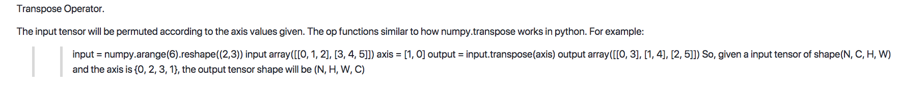 The doc of transpose_op is wrongly formated · Issue #6922 · PaddlePaddle/Paddle · GitHub
