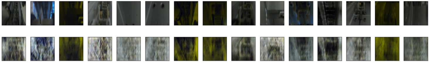 GitHub - cuteboyqq/GANomaly-Pytorch: GAN, semi-supervised, abnormal ...