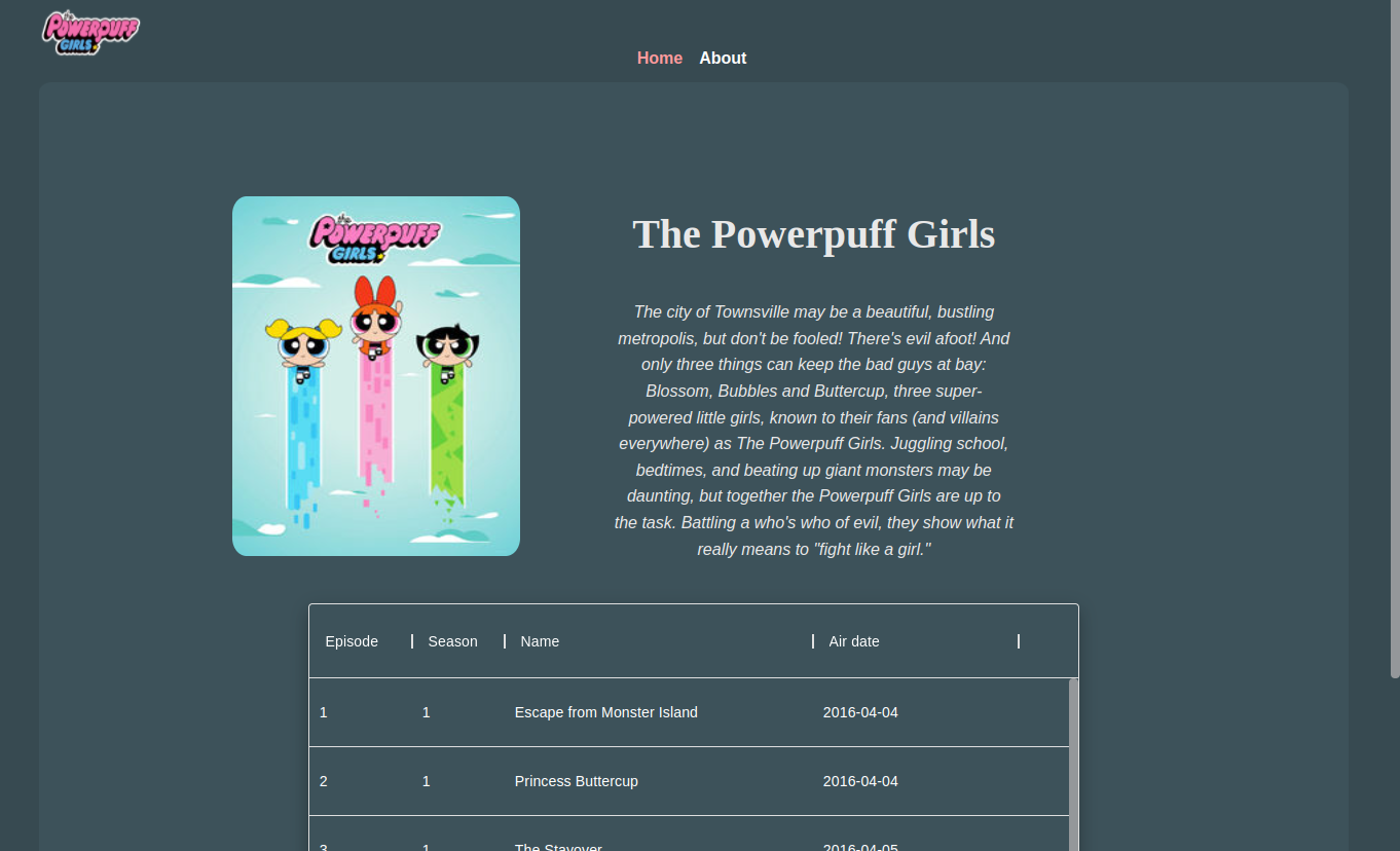 GitHub - lorran-xo/powerpuff-girls-show: Small fast-developed React JS web page for coding ...