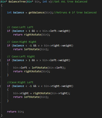 GitHub - caniskit/bin_packing_problem: C++ Code Solving Bin packing problem diffrent way.