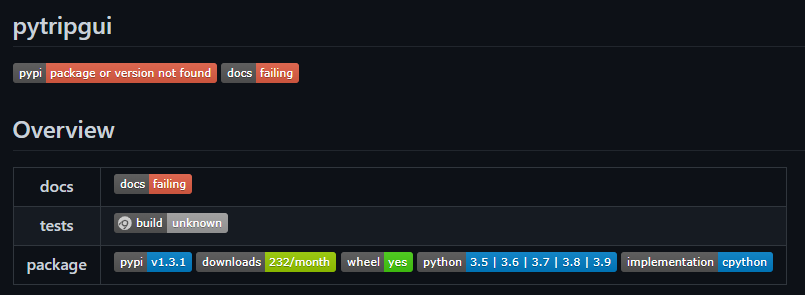 Documentation in docs/technical.rst contains inconsistent duplicated flairs. · Issue #504 ...