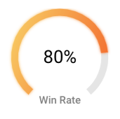 Multi-colored fill for Area chart · Issue #757 · recharts/recharts · GitHub