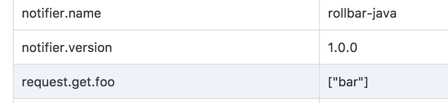 perhaps use strings instead of arrays for query parameters when only one is present · Issue #89 ...