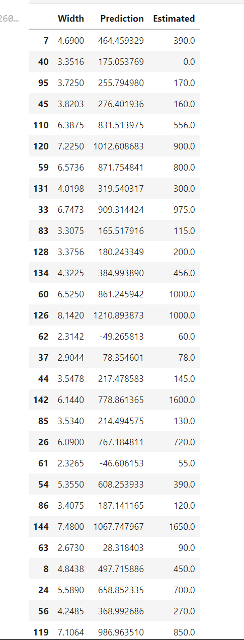 GitHub - ari-jim/PortafolioImplementacionM2: Implementación del algoritmo de refinamiento ...