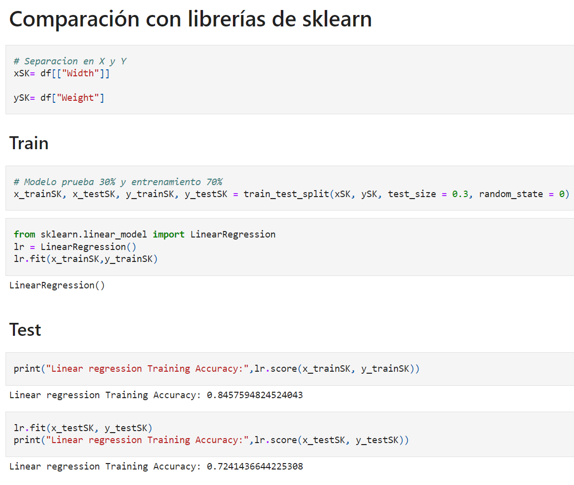 GitHub - ari-jim/PortafolioImplementacionM2: Implementación del algoritmo de refinamiento ...