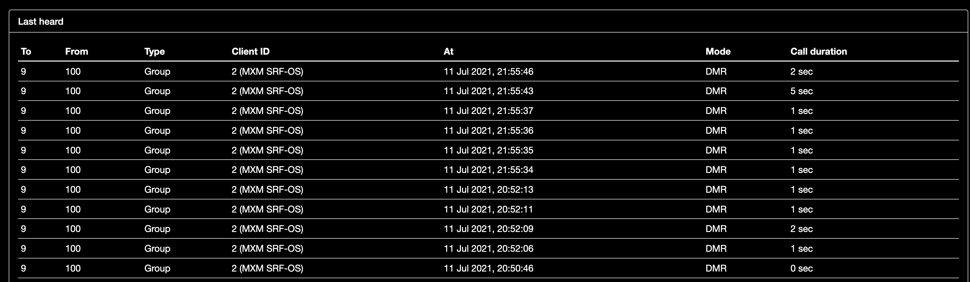 Add dark mode and OLED mode by MaxTechnics · Pull Request #12 · sharkrf/srf-ip-conn-srv · GitHub