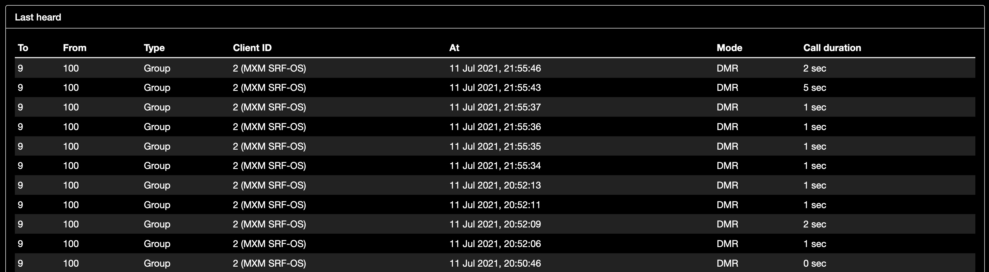 Add dark mode and OLED mode by MaxTechnics · Pull Request #12 · sharkrf/srf-ip-conn-srv · GitHub