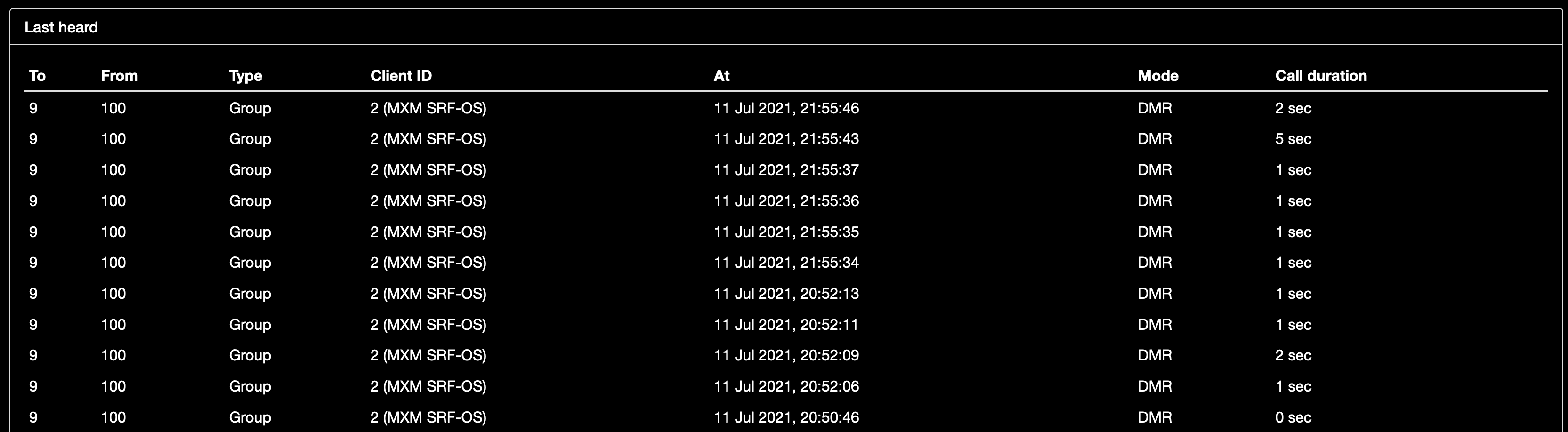 Add dark mode and OLED mode by MaxTechnics · Pull Request #12 · sharkrf/srf-ip-conn-srv · GitHub