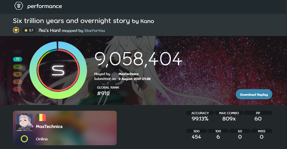 Country rank on score page disappeared · Issue #7957 · ppy/osu-web · GitHub