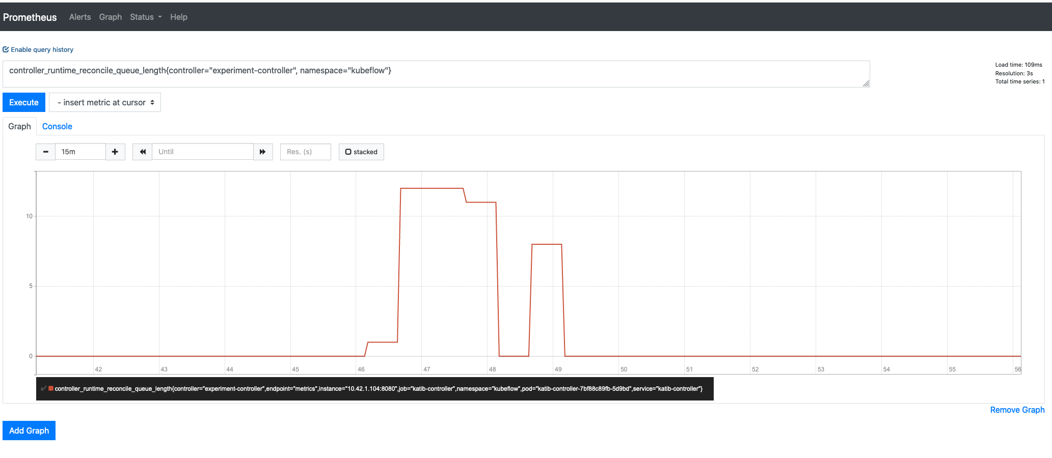 Unable to scale to large number of concurrent Katib Experiments ...