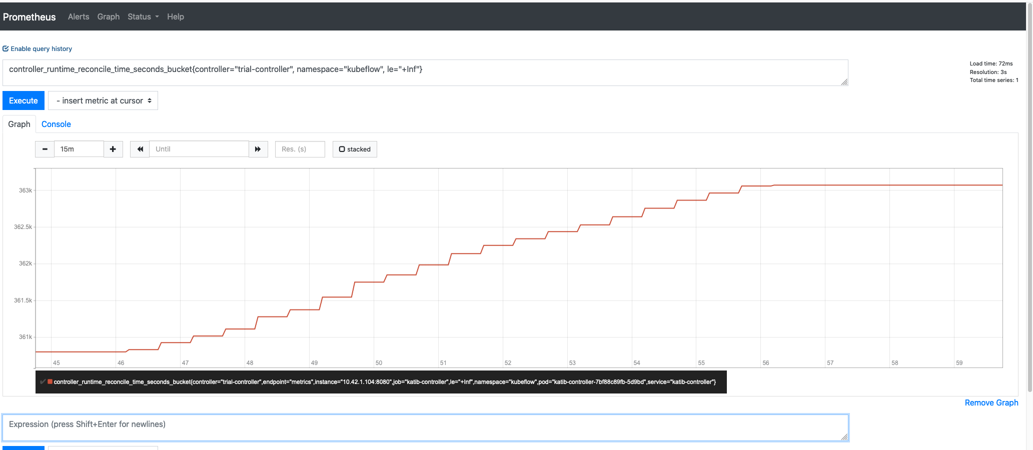 Unable to scale to large number of concurrent Katib Experiments ...