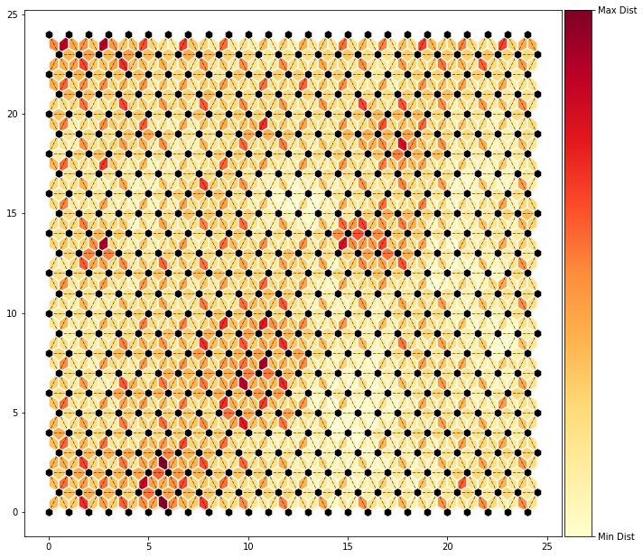 GitHub - luizamarnet/SOM: Clusterization project using SOM - SOM plots ...