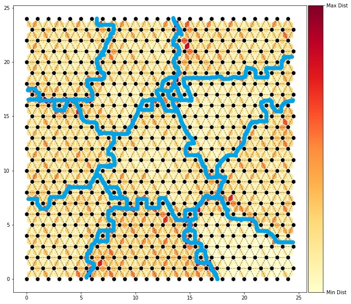 GitHub - luizamarnet/SOM: Clusterization project using SOM - SOM plots ...