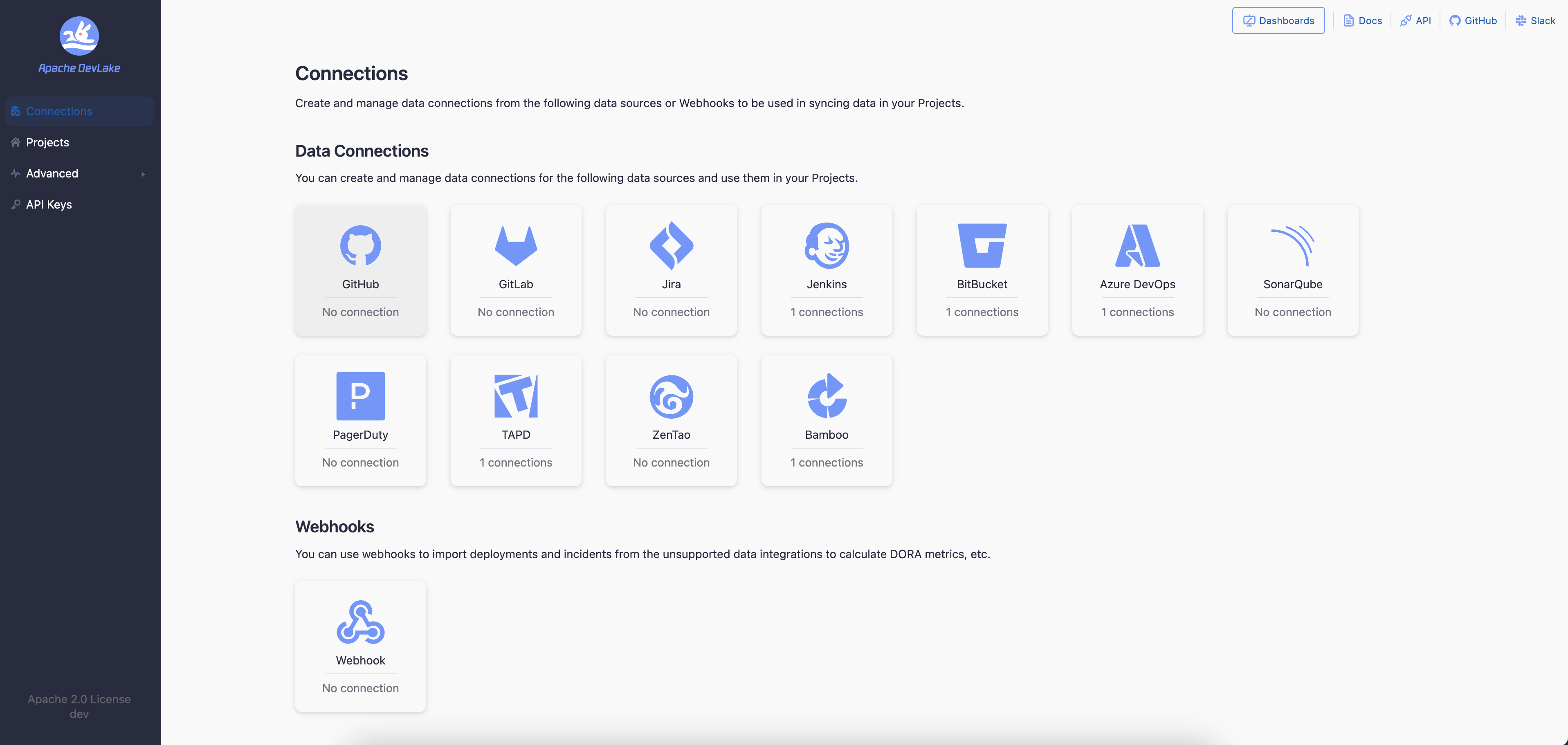 [Feature][Config UI] Reorder the connections alphabetically · Issue #6247 · apache/incubator ...