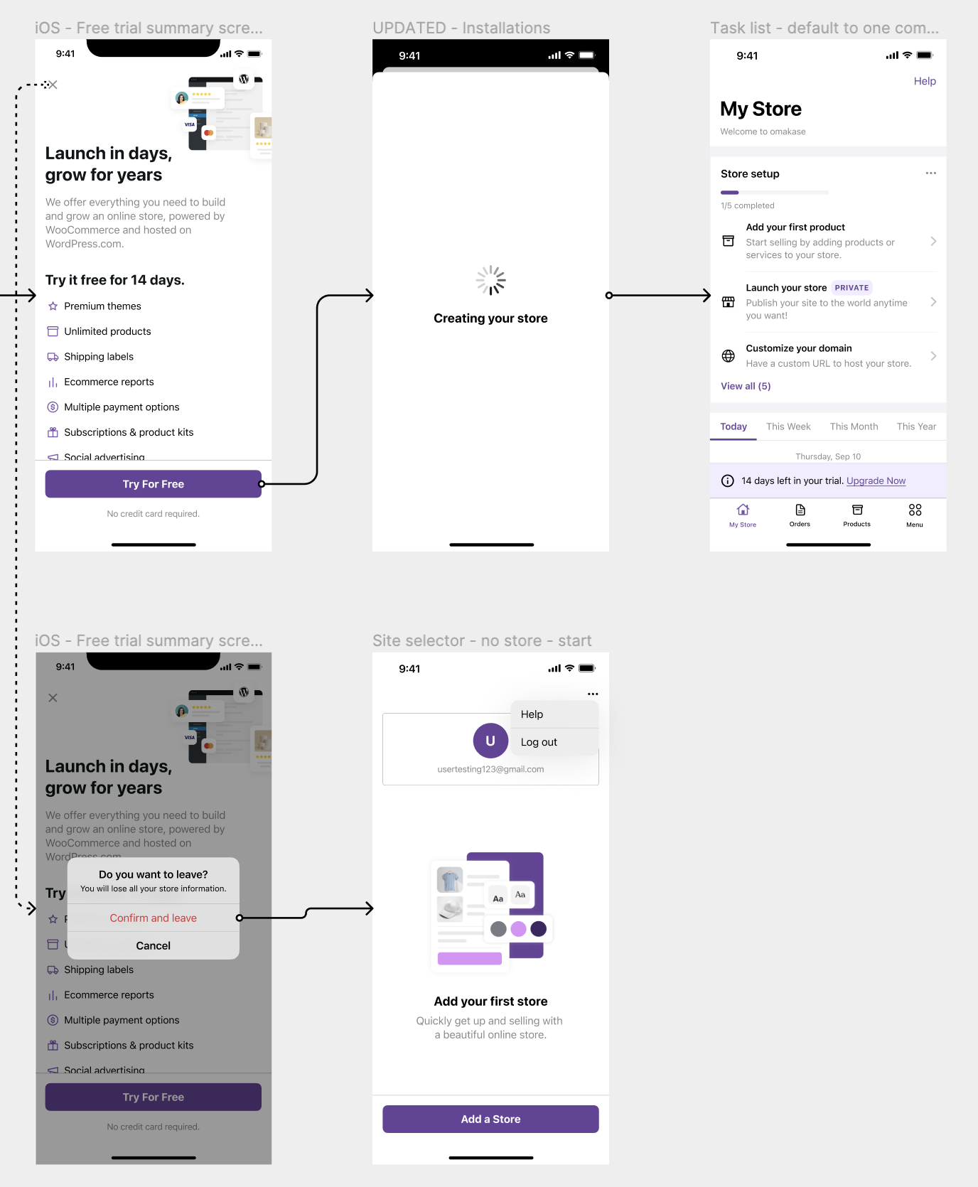 Free Trial Introduce Summary Screen · Issue 8708 · Woocommercewoocommerce Android · Github