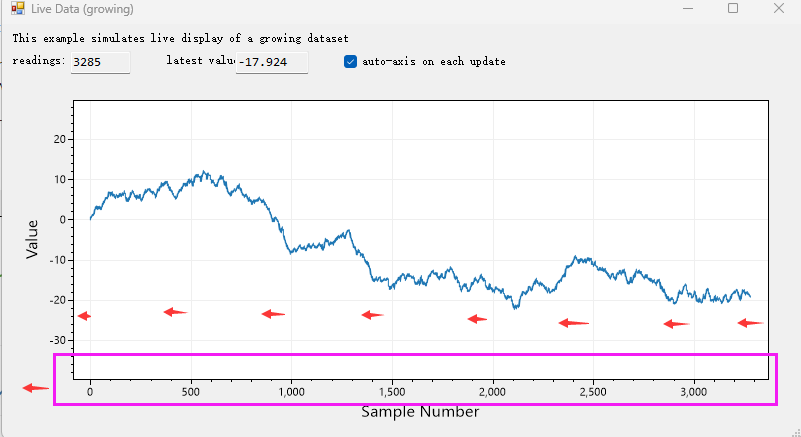 living data · ScottPlot ScottPlot · Discussion #2665 · GitHub