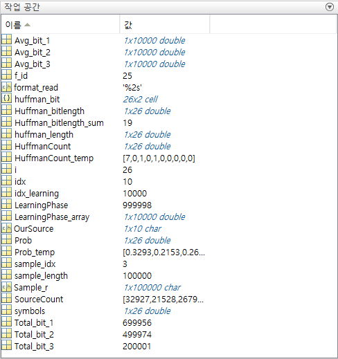 GitHub - kyungmin-Lee-knu/Huffman-coding