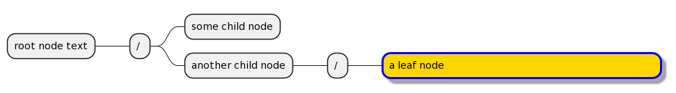 how to hide a node within a mindmap diagram · plantuml plantuml ...