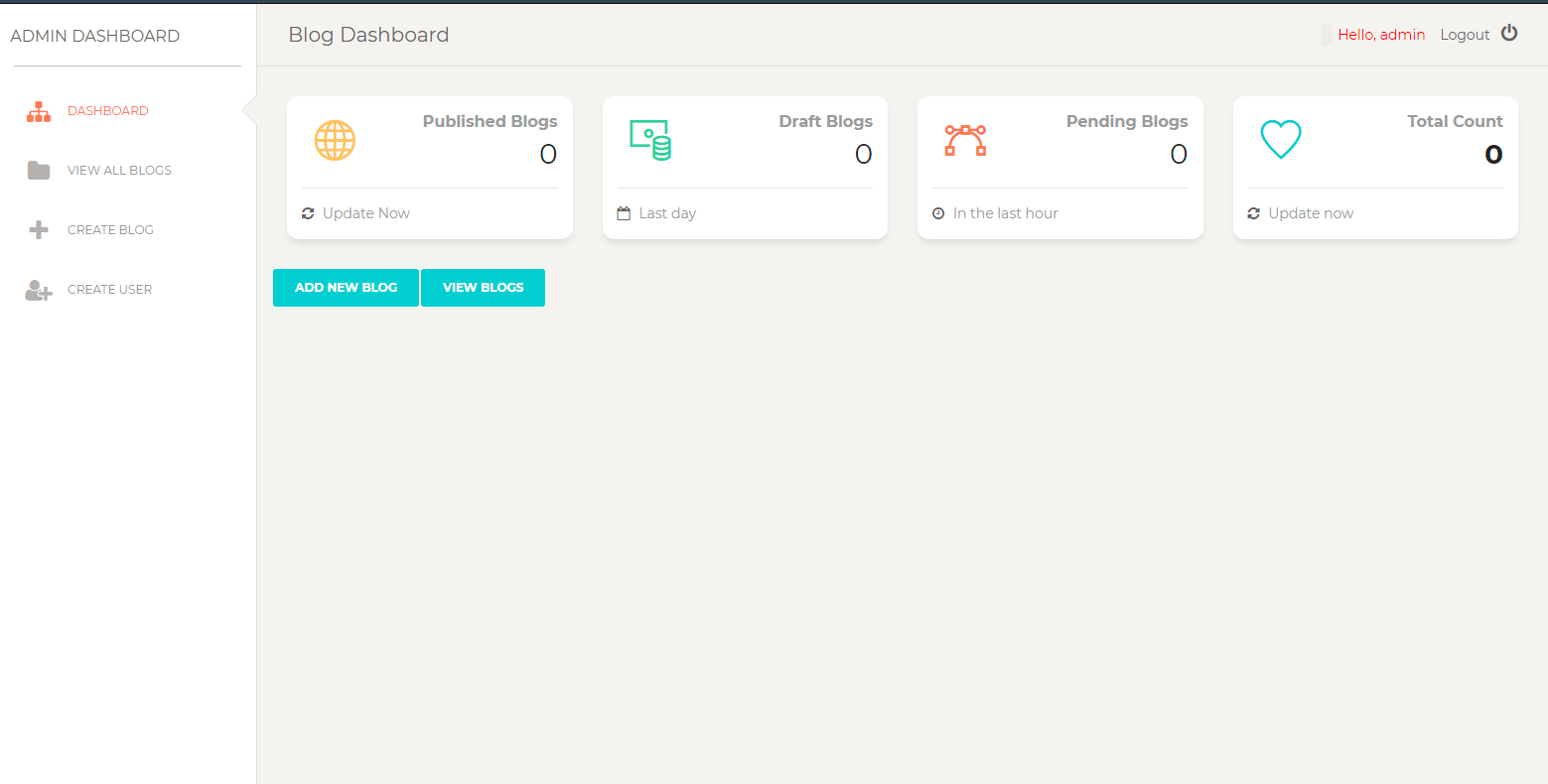 GitHub - ankita-subhash/blogpage: Blogging site