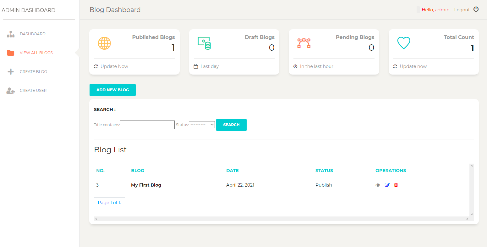 GitHub - ankita-subhash/blogpage: Blogging site