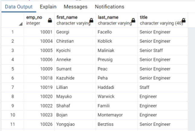 GitHub - hhayati/Pewlett-Hackard-Analysis