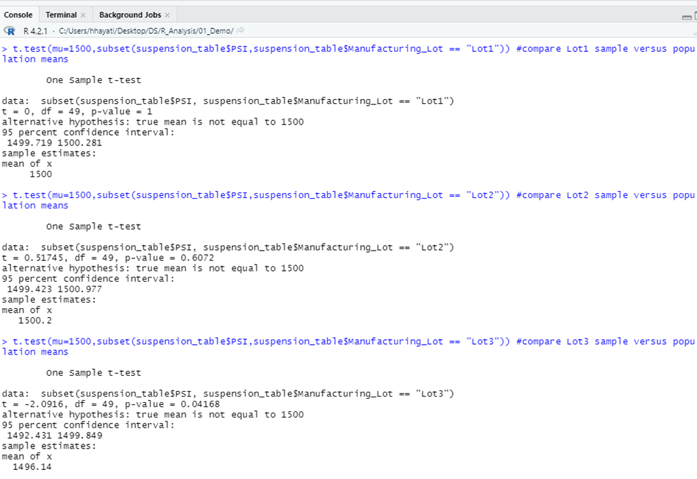 GitHub - hhayati/MechaCar_Statistical_Analysis
