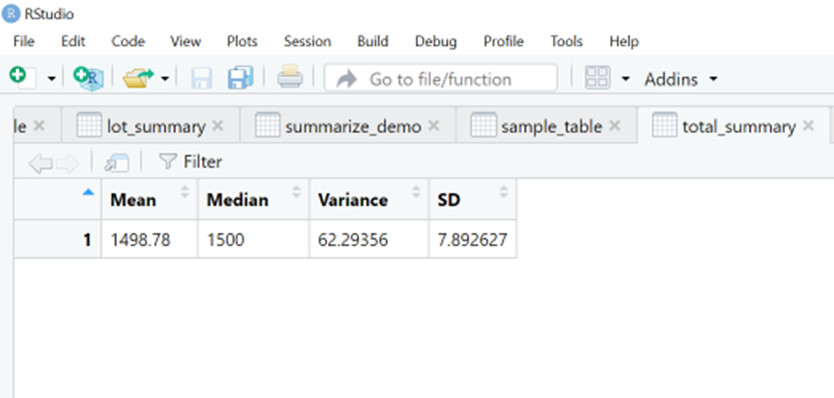 GitHub - hhayati/MechaCar_Statistical_Analysis