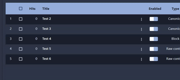 Dragged content keyboard interactions broken · Issue #166 · isaacHagoel/svelte-dnd-action · GitHub