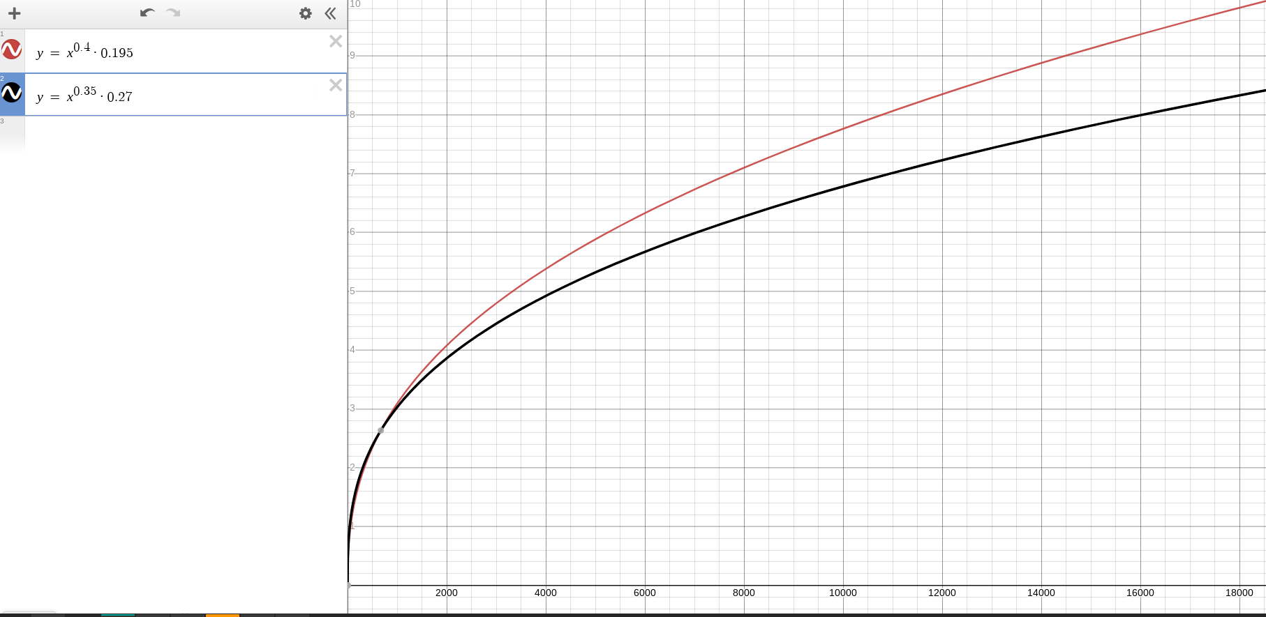 Scaling did not change for Recommended Diffiuclty in osu!taiko · Issue ...