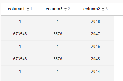 "Sorting Multiple Columns" works via Remote DataSource. · Issue #1376 · nhn/tui.grid · GitHub