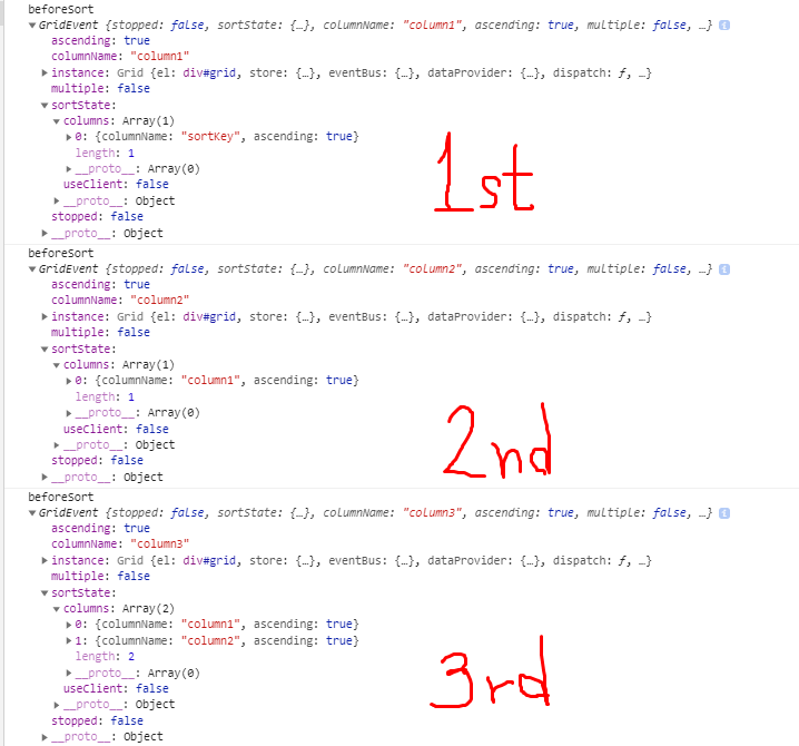 Sorting Multiple Columns Works Via Remote Datasource · Issue 1376 · Nhntuigrid · Github 7121