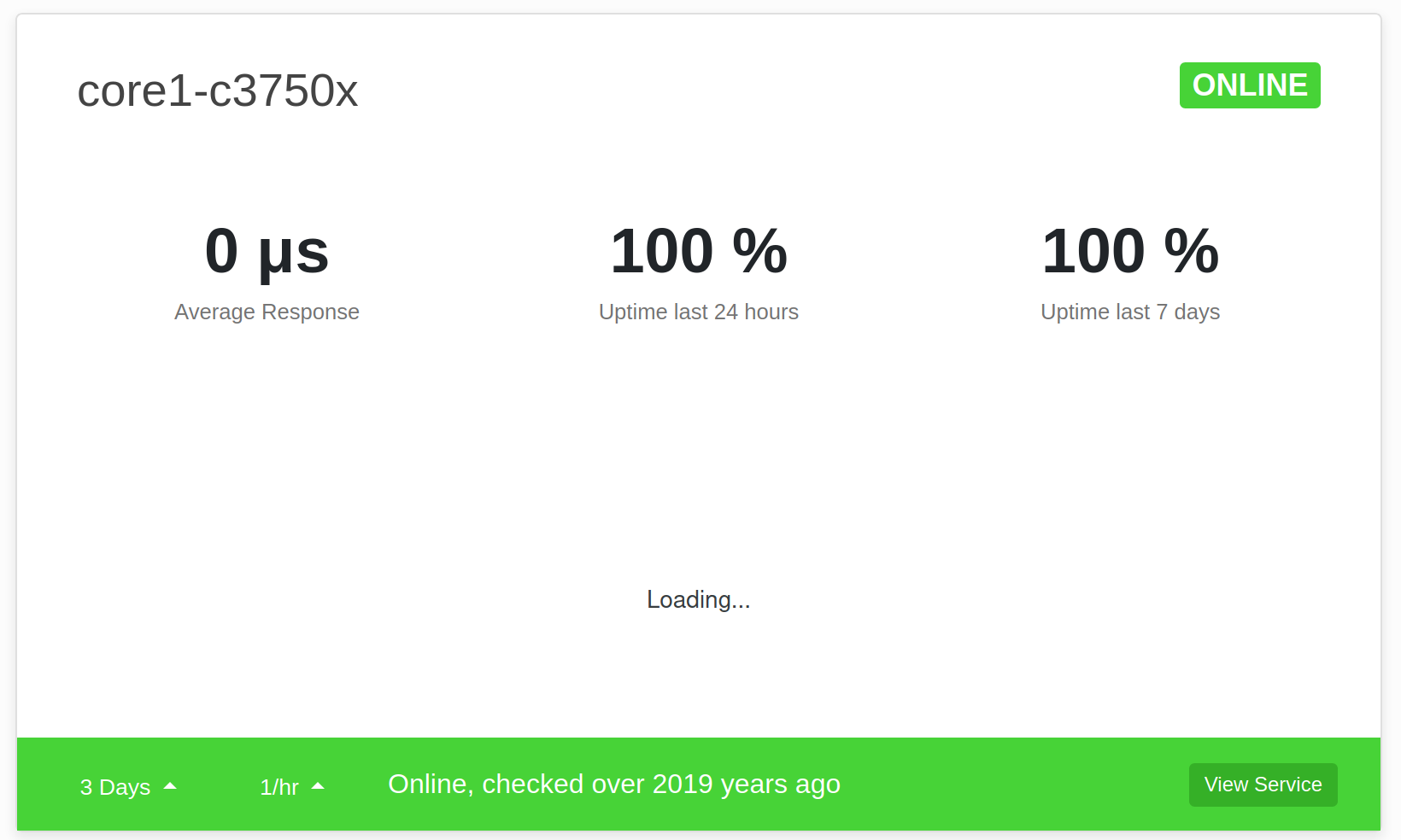 No graphs after fresh installation · Issue #674 · statping/statping · GitHub