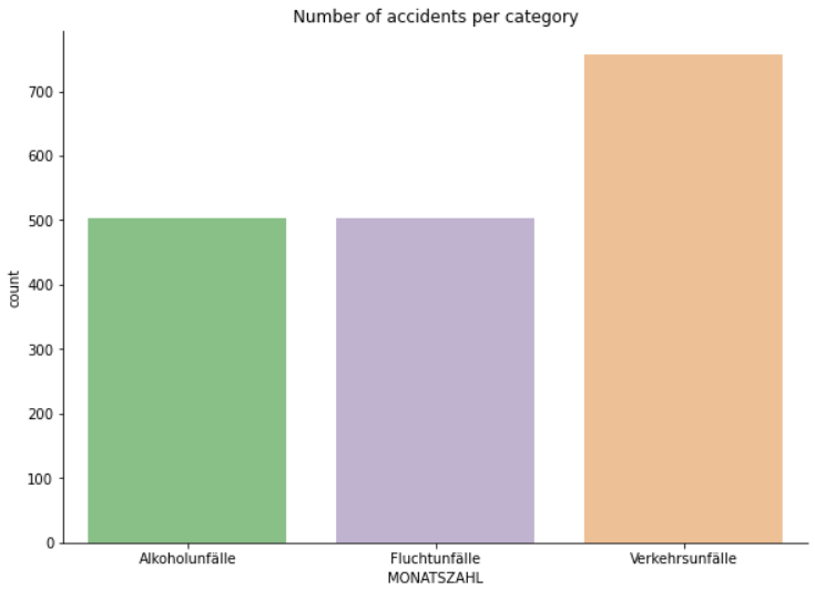 GitHub - Pranjal-bisht/Dps-Ai-challenge