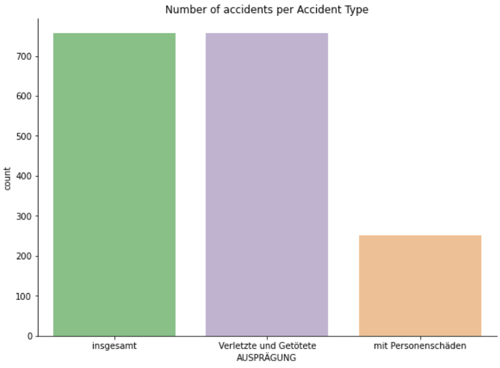 GitHub - Pranjal-bisht/Dps-Ai-challenge