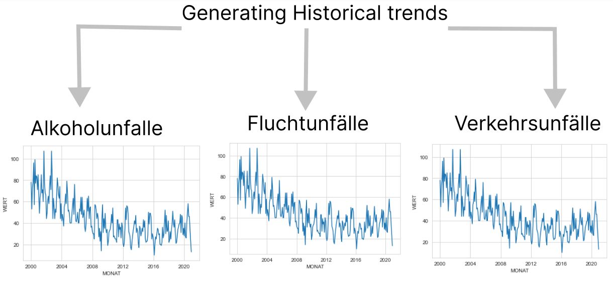 GitHub - Pranjal-bisht/Dps-Ai-challenge